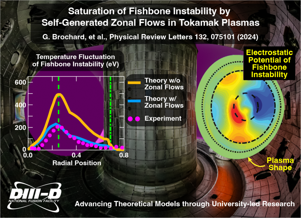 David Pace, PhD, MBA