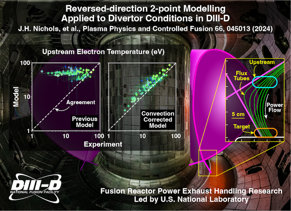David Pace, PhD, MBA