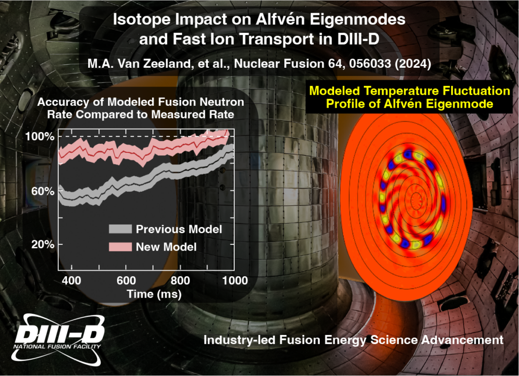 David Pace, PhD, MBA